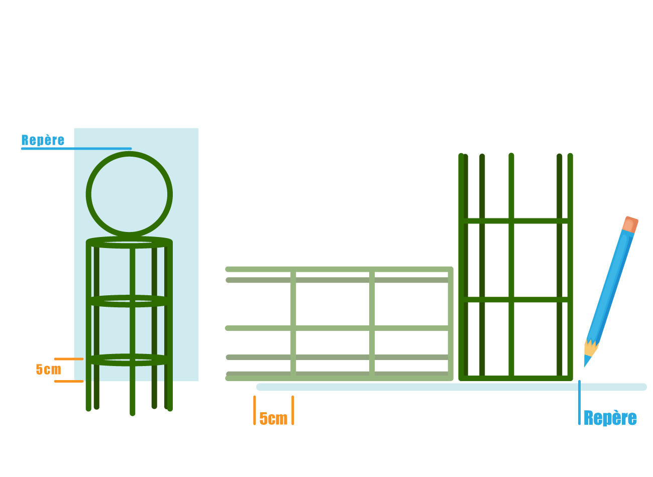 DIY-Structures de protection - Potagernération